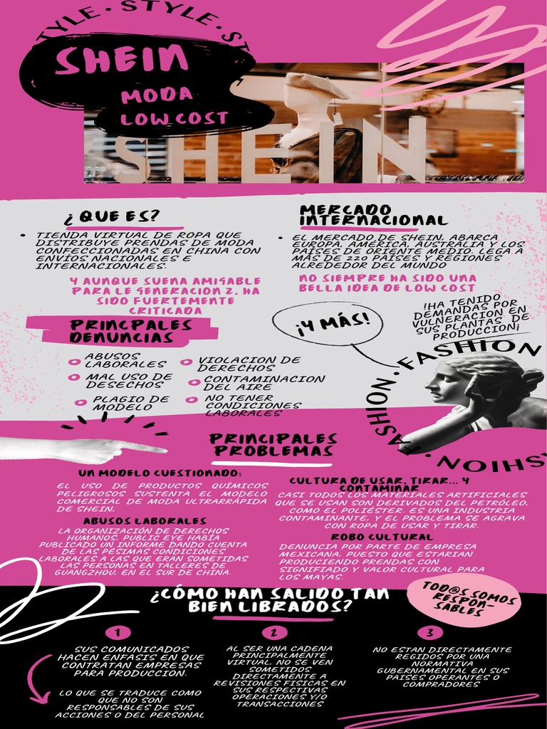 Shein | PDF | Economias
