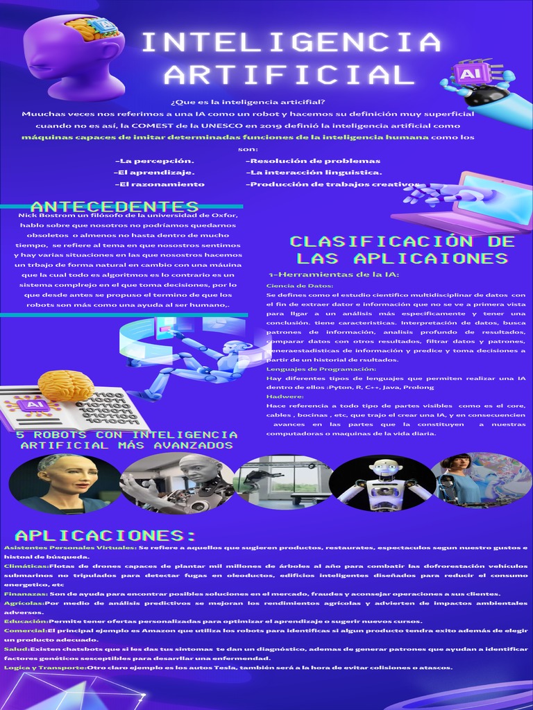 Infografia Inteligencia Artificial | PDF