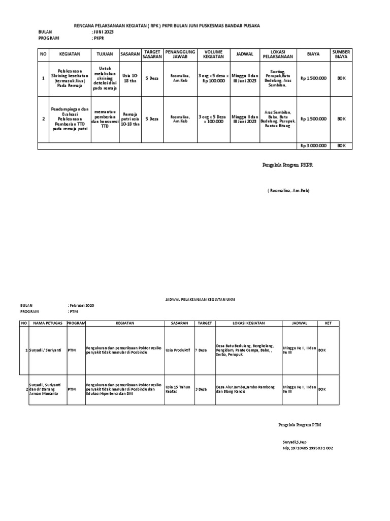 RPK PKPR Juni 2023 | PDF