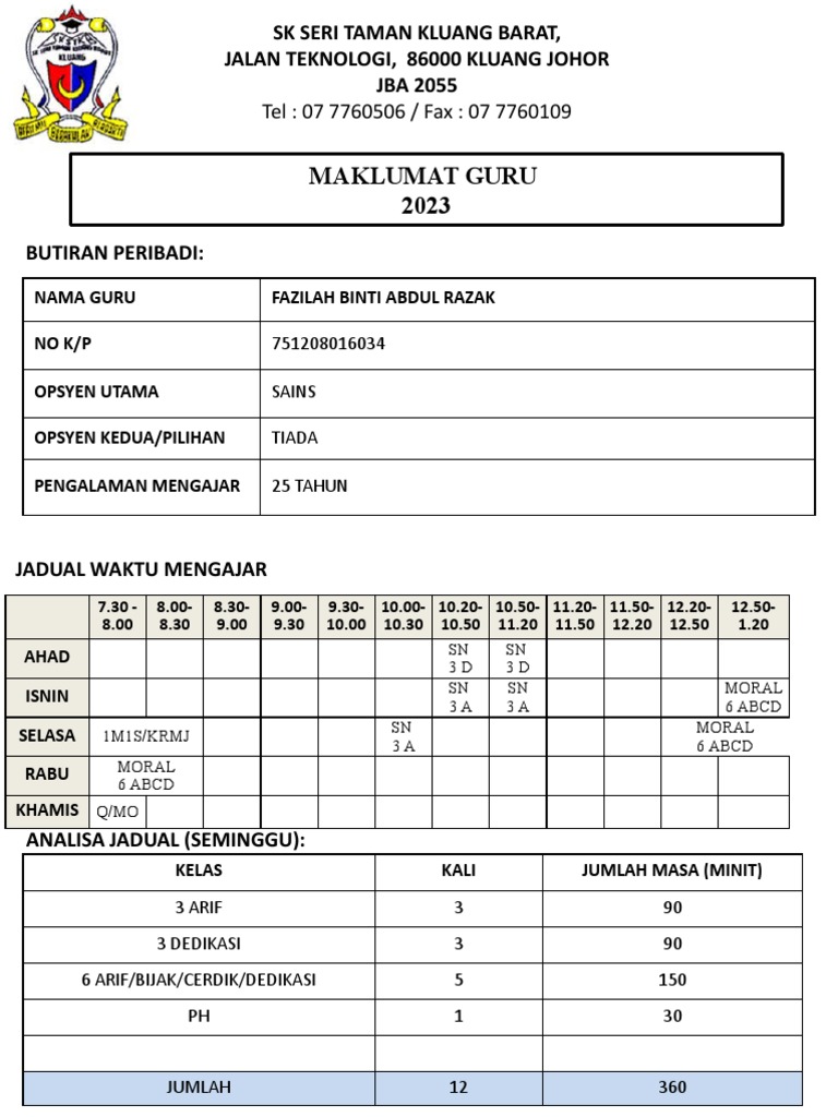 Maklumat Guru Matapelajaran 2023 | PDF