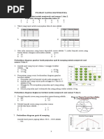 Soal Matematika Kelas 4 Piktogram Dan Diagram Batang Kurikulum Merdeka ...