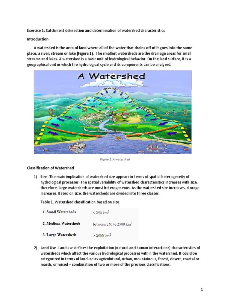 Watershed Delineation Guide | PDF | Home & Garden | Science & Mathematics