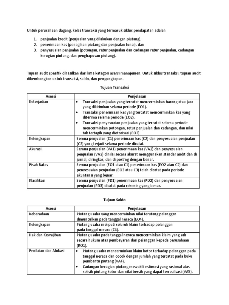 Diskusi Auditing II Sesi 4 | PDF