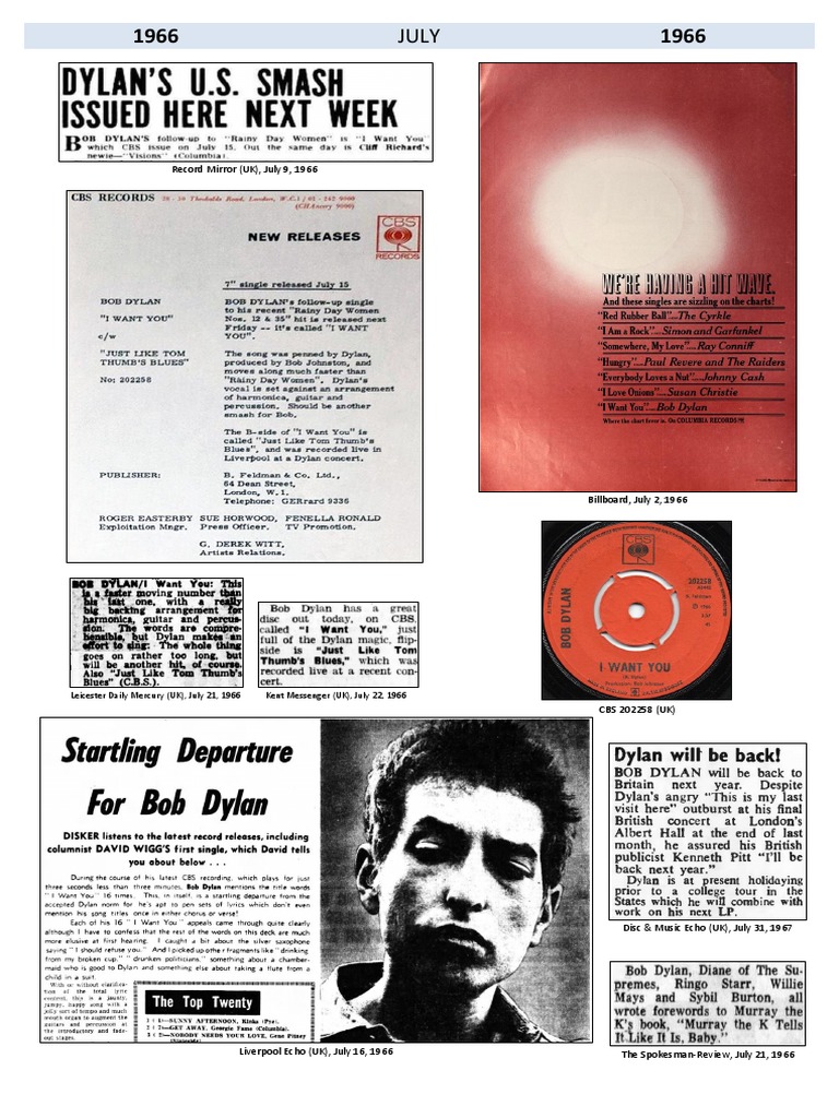 July 1966 Music Industry Highlights | PDF