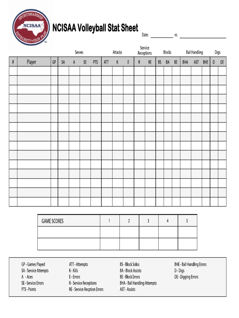 Girls - Volleyball - Stats Sheet | PDF