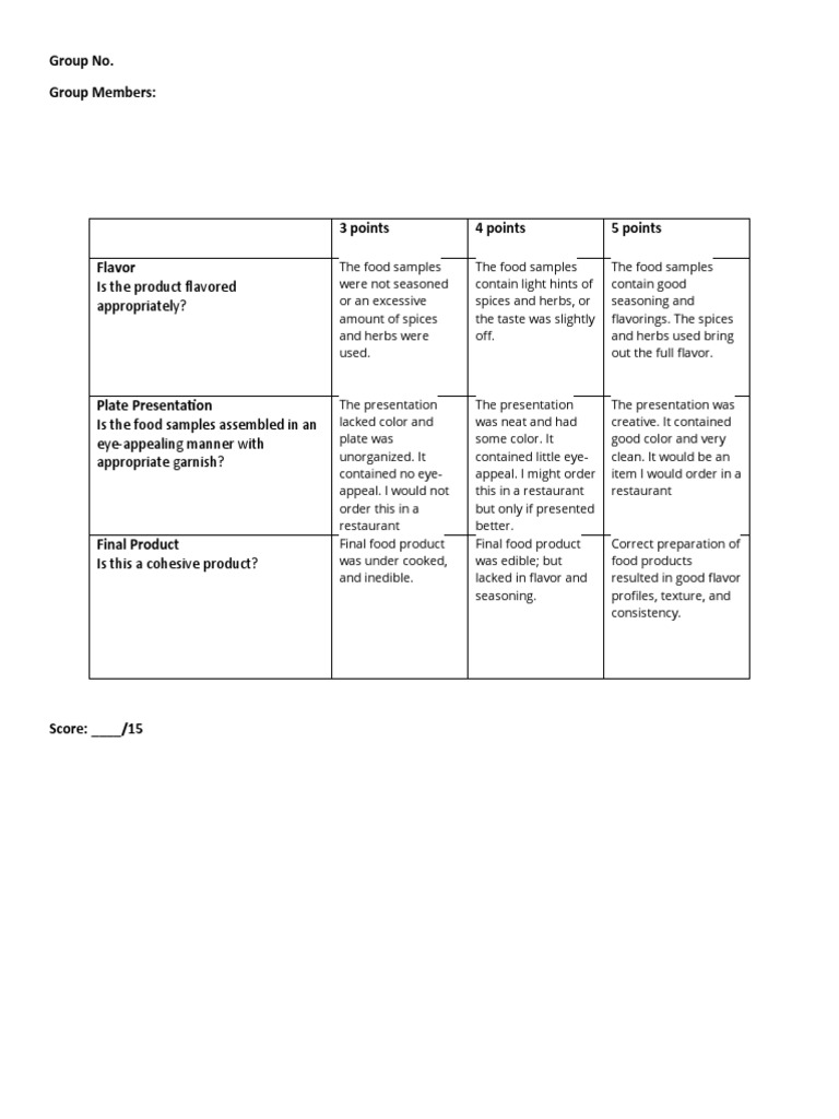 Guide and Rubrics | PDF