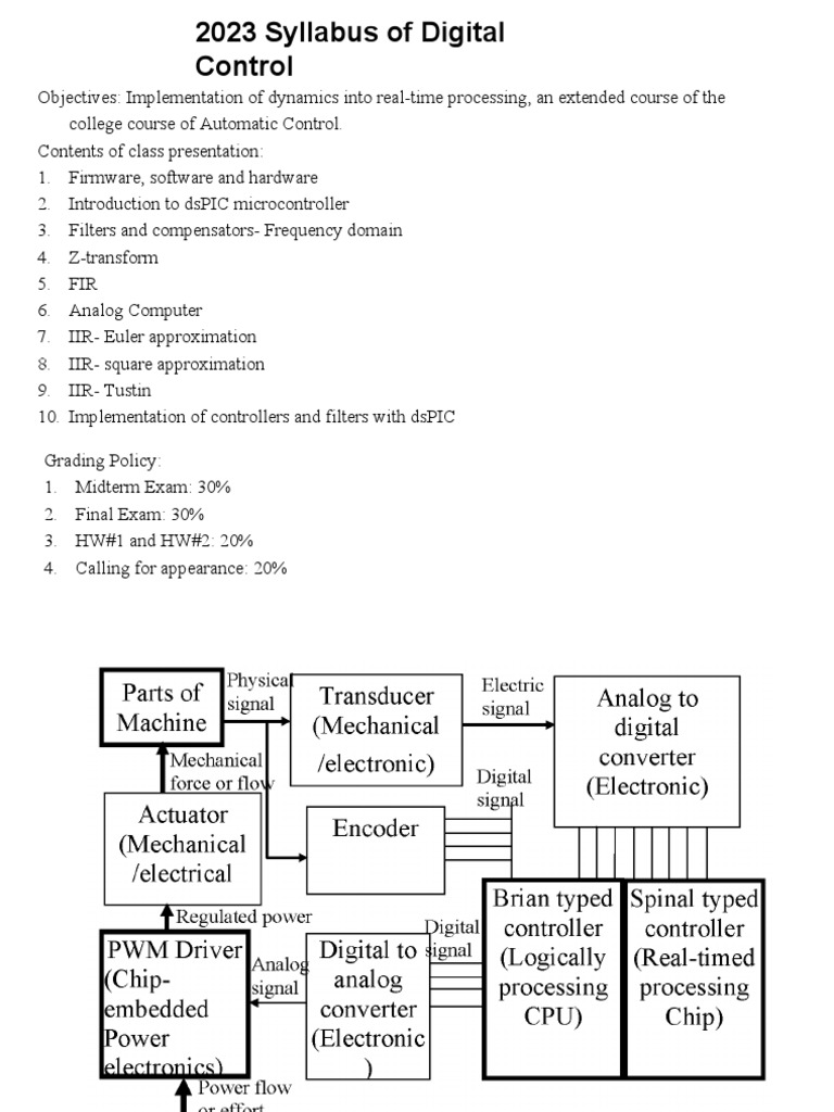 2023 Digital Control Syllabus | PDF