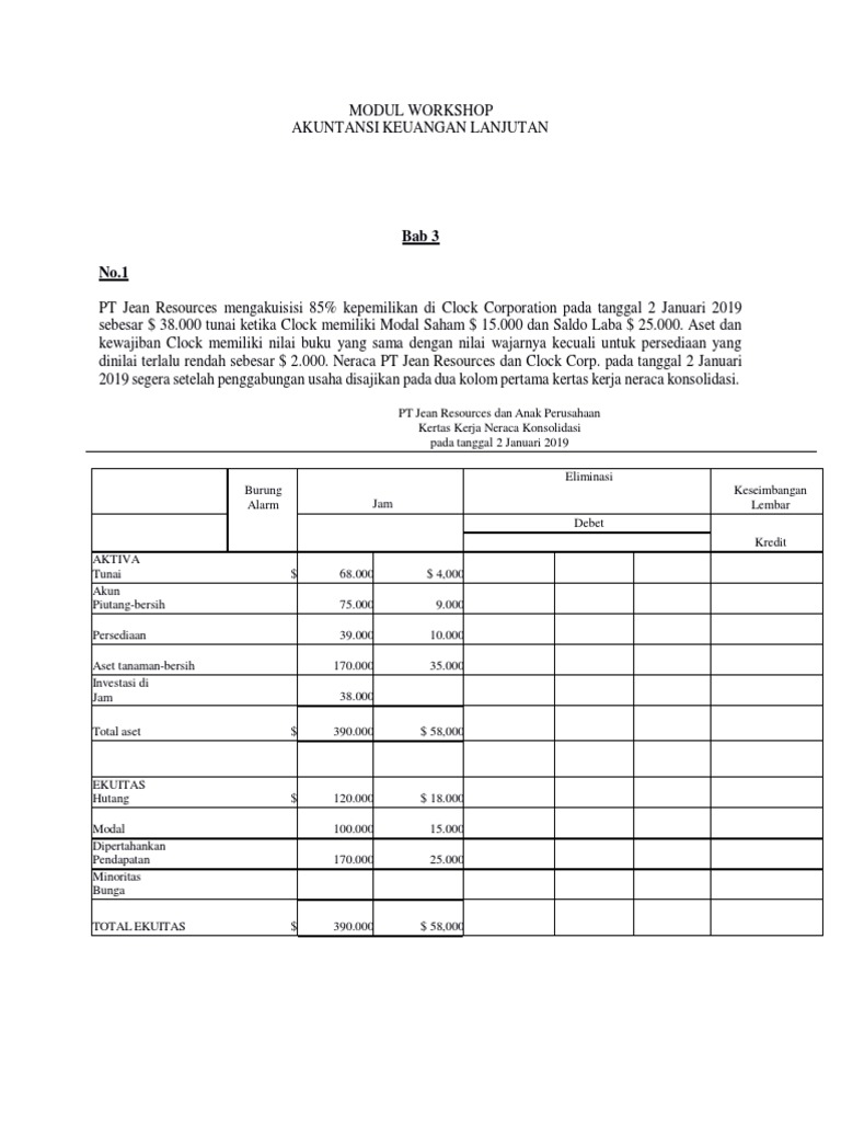 Soal Modul Workshop Akl - TM 3-1 | PDF