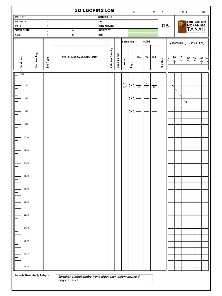 Contoh Template Boring Log Via - Ms Excel | PDF | Physical Sciences | Earth Sciences