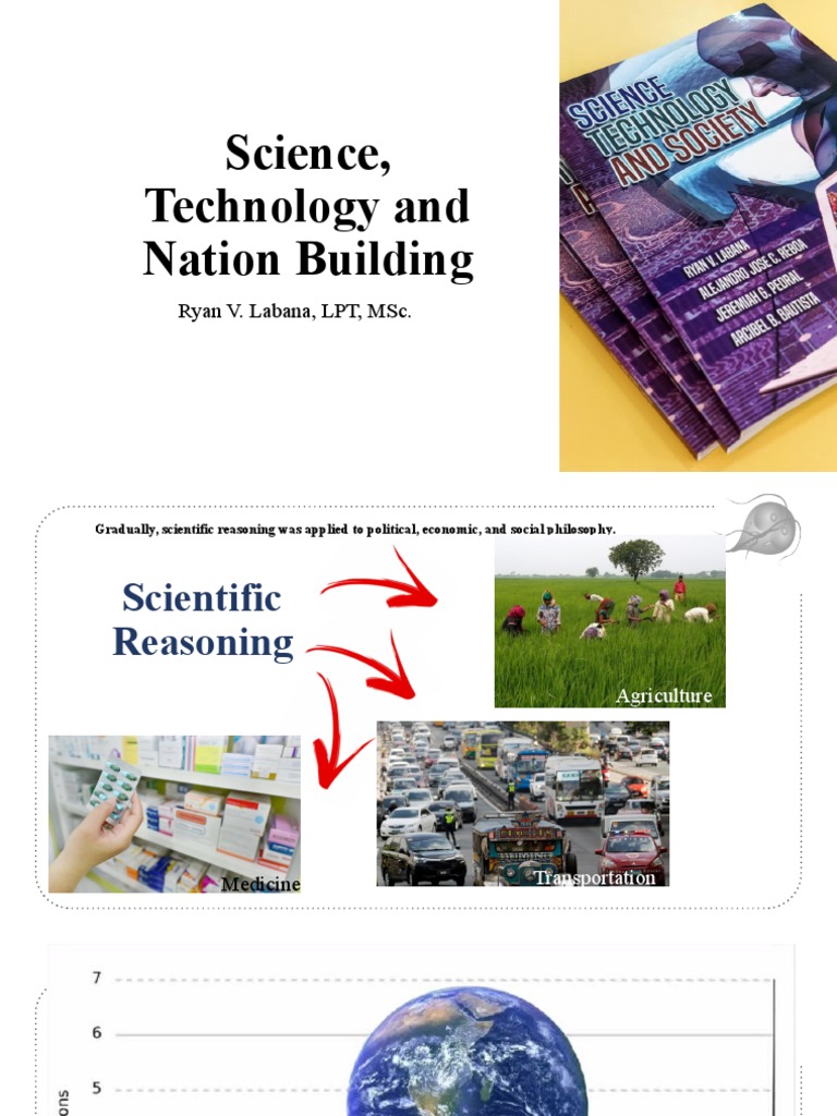Science, Technology and Nation Building | PDF | Science | Science ...