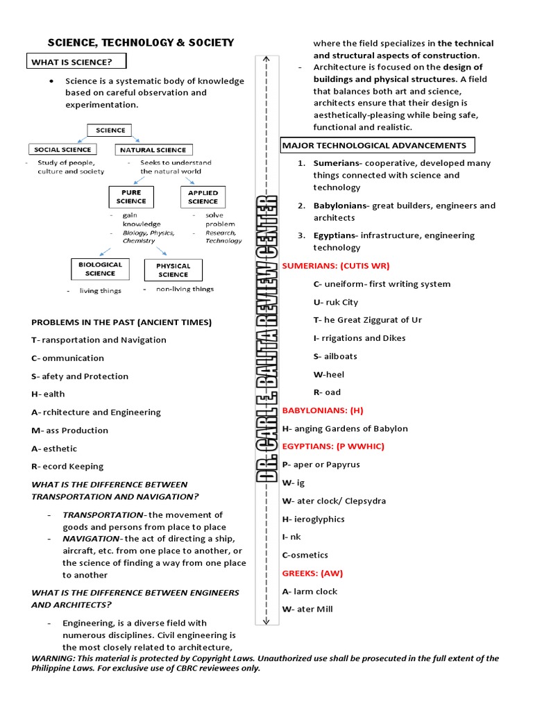 Sts-Notes 074836 | PDF | Social Science