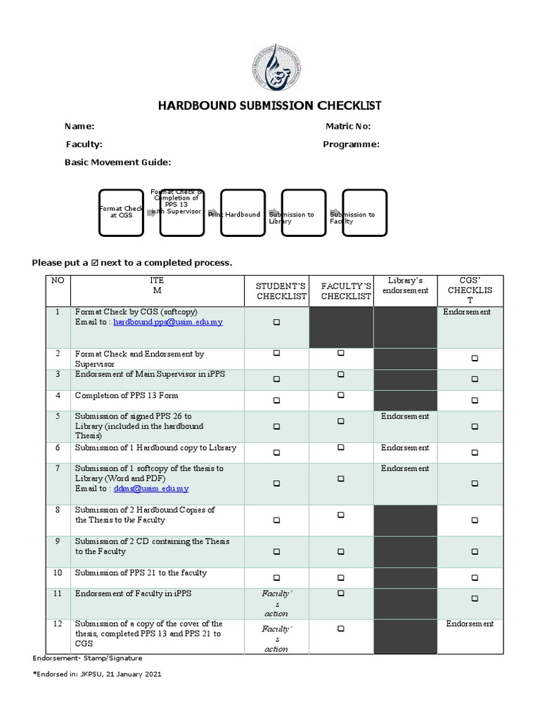 Checklist Hardbound Submission Pps13 (Update 15062021) | PDF | Thesis