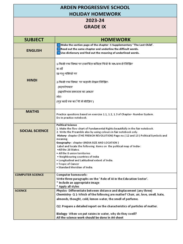 Grade IX Holiday Homework 2023-24 | PDF | Science