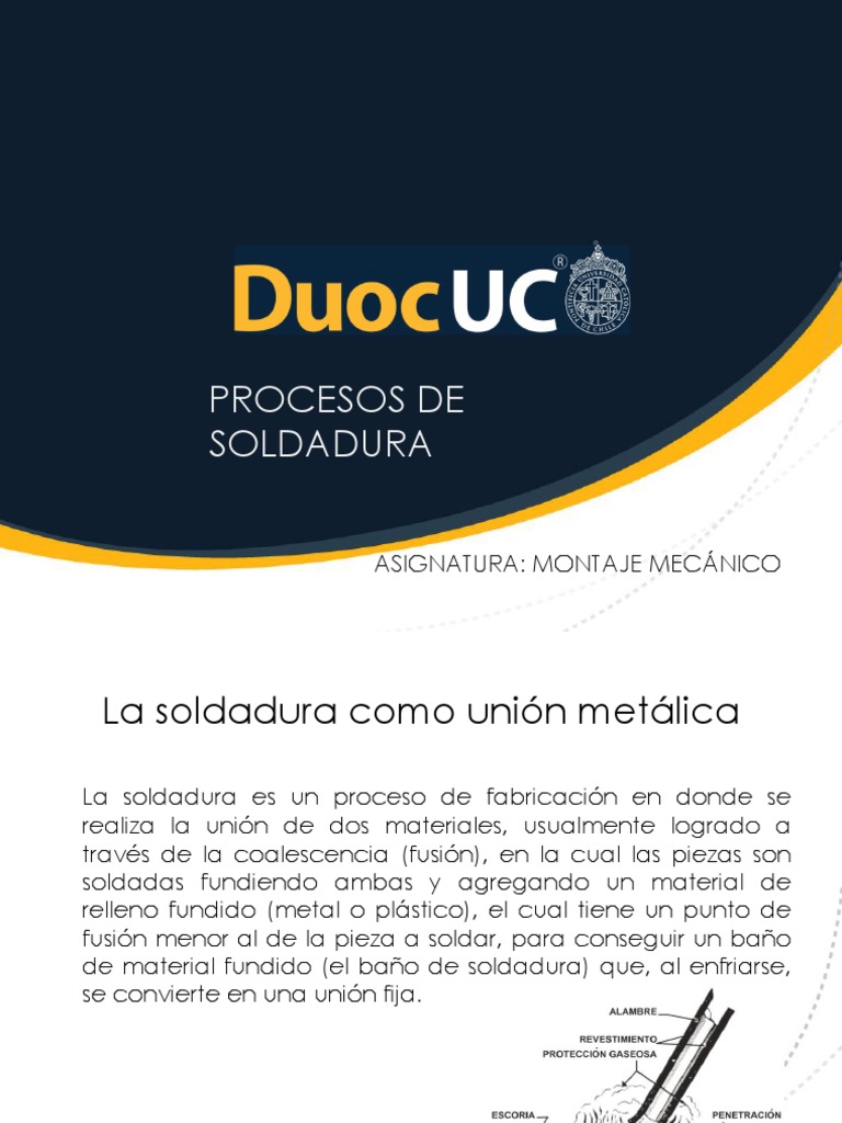 1.1.2 Procedimientos y Equipos de Soldadura | PDF | Construcción | Soldadura