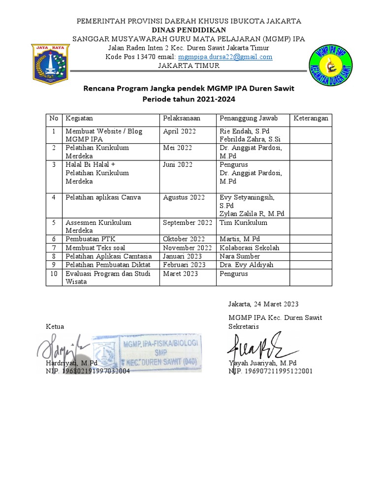 Rencana Program Jangka Pendek Mgmp Ipa Duren Sawit Pdf