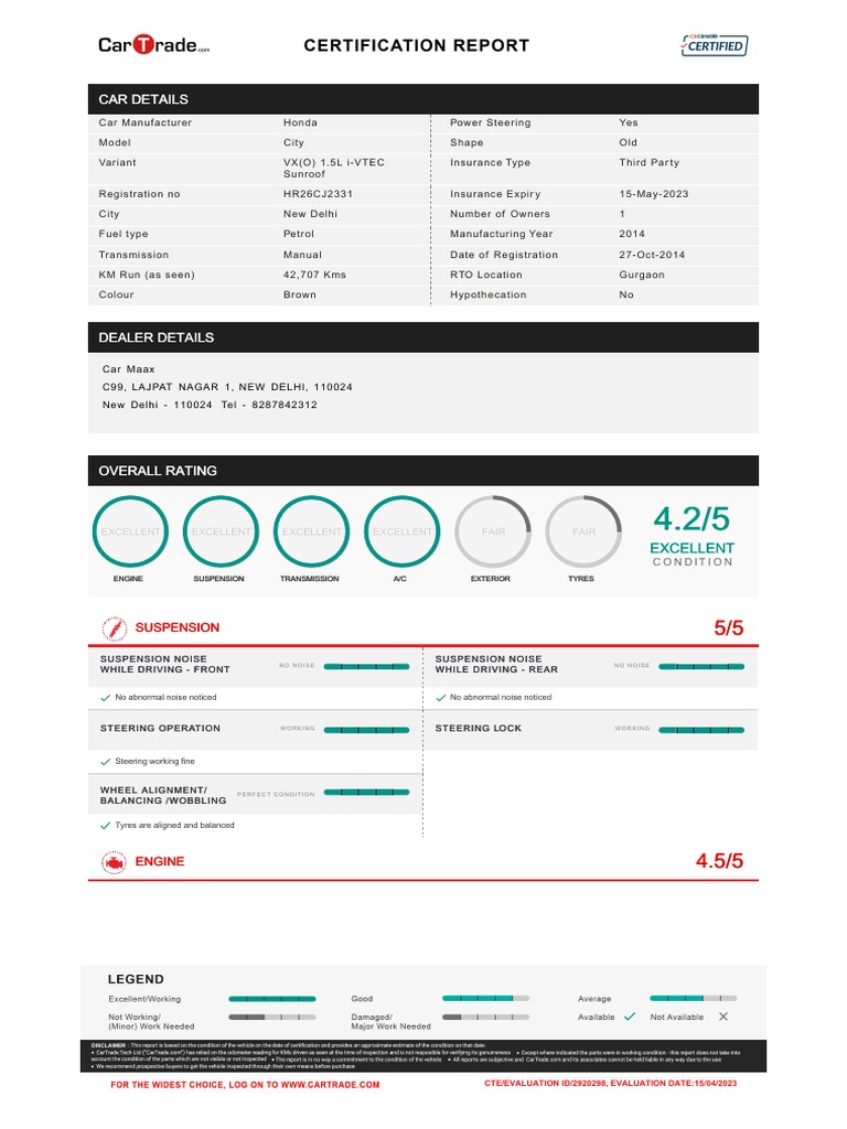 Certification Report Honda City HR26CJ2331 2920298 | PDF | Headlamp | Car