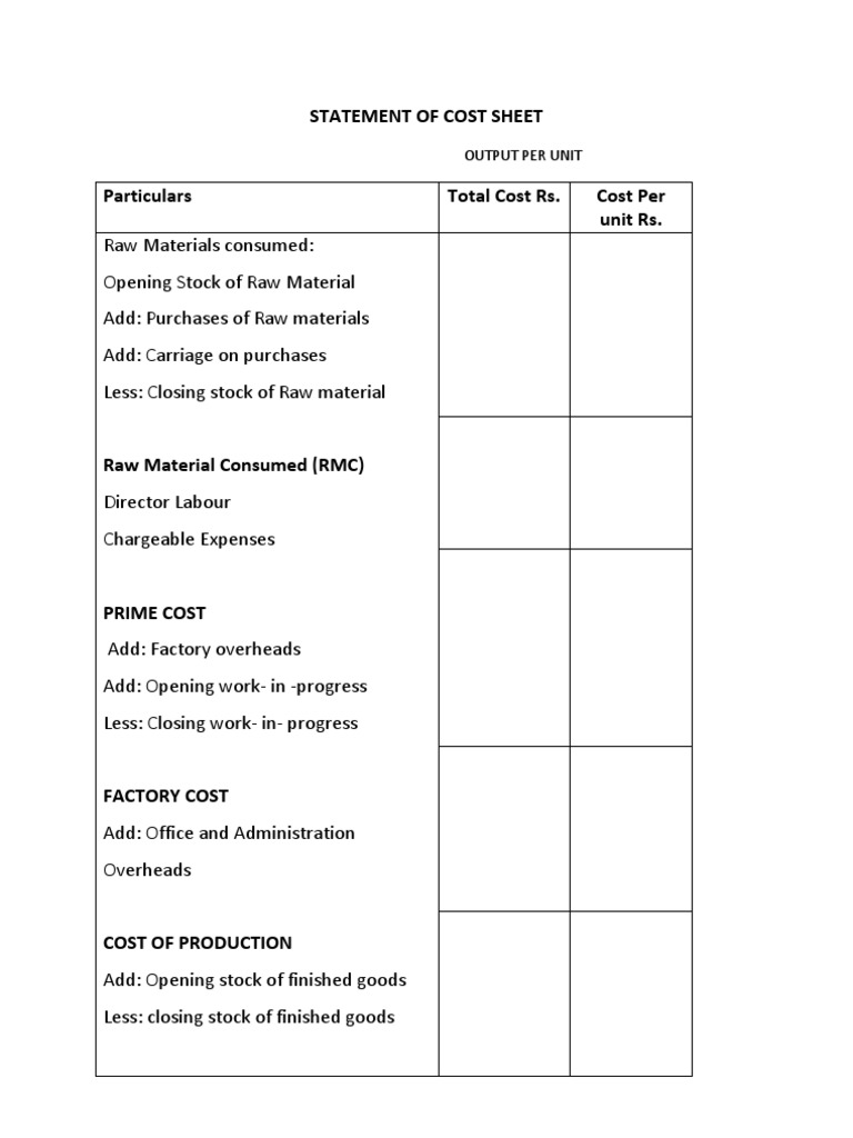Statement of Cost Sheet: Output Per Unit | PDF | Cost Of Goods Sold ...