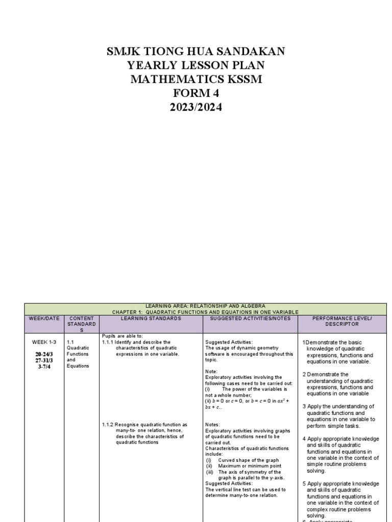 Yearly Lesson Plan FORM 4 (2023-2024) | PDF | Argument | Quadratic Equation