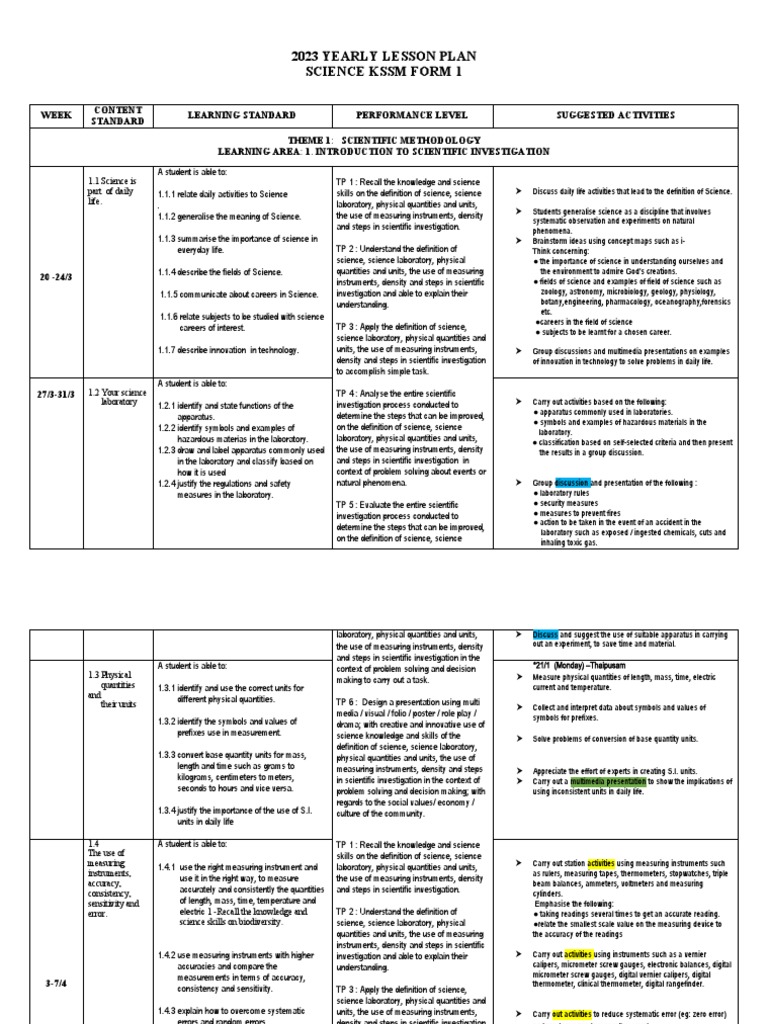 RPT Science Form 1 2023 | PDF | Reproduction | Cell (Biology)