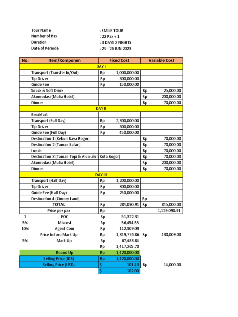 Contoh Jawaban Try Out | PDF | Pricing | Business Economics