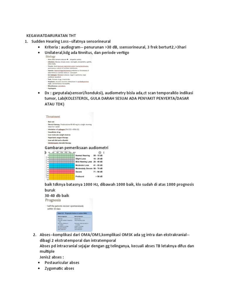 Kegawatdaruratan THT | PDF