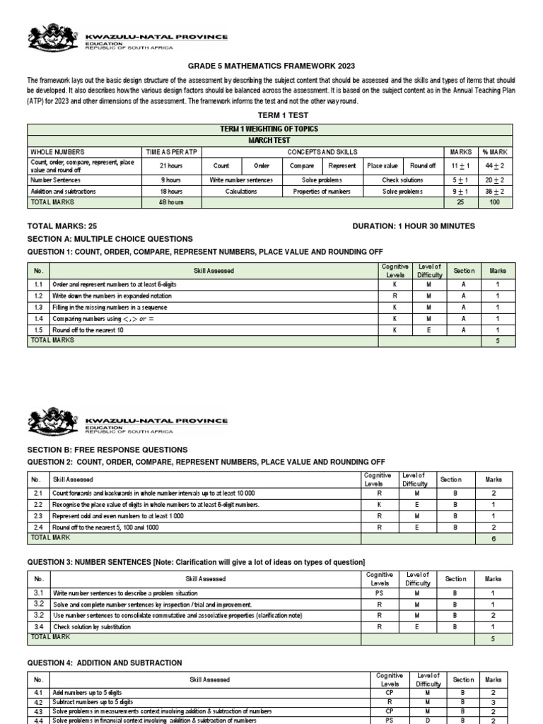 Grade 5 Term 1 Test Framework 2023 | PDF