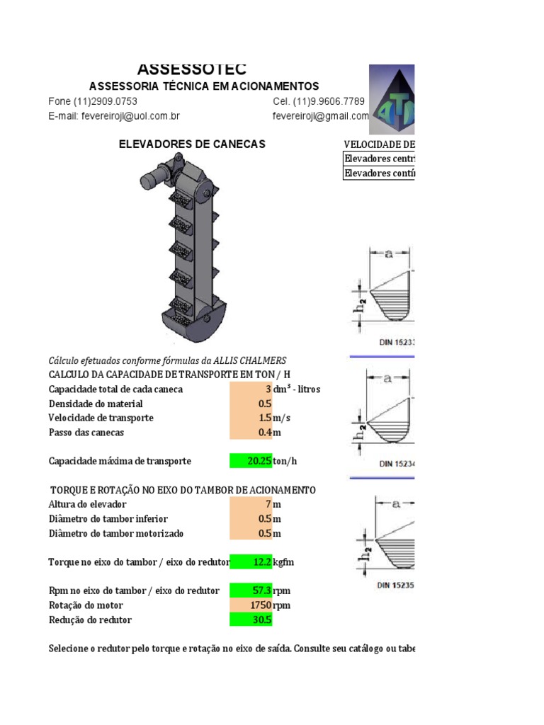 Elevadores de Canecas | PDF