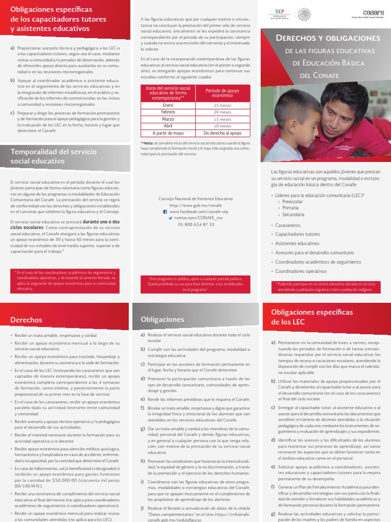 Carta Tri Ptico Derechos y Obligaciones de Las Figuras Educativas Del Conafe 121017 | PDF