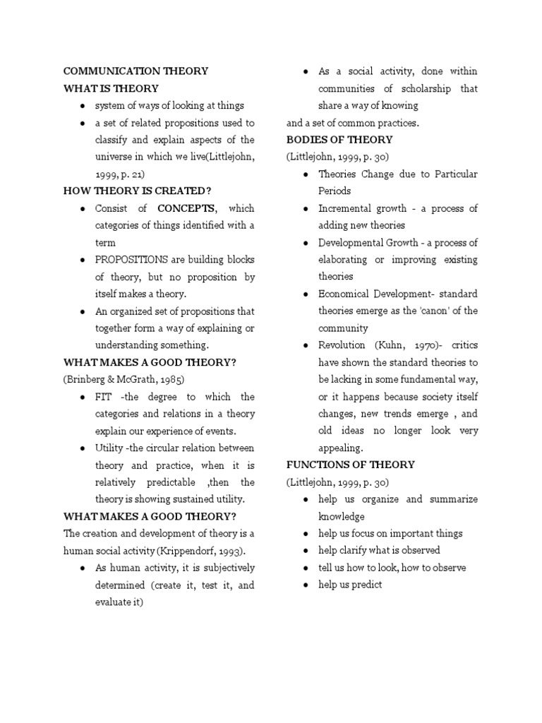 Com Theory-Reviewer | PDF | Phenomenology (Philosophy) | Theory