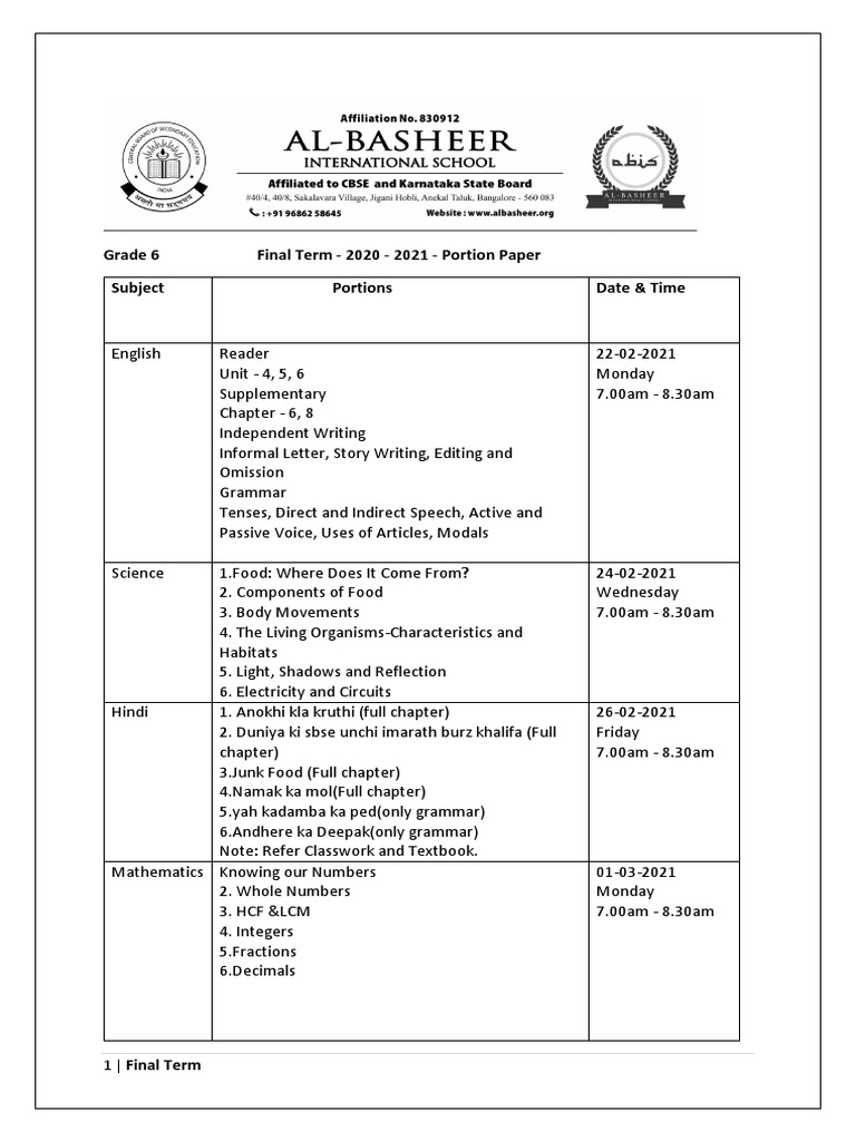 Asfiya Portion Paper | PDF
