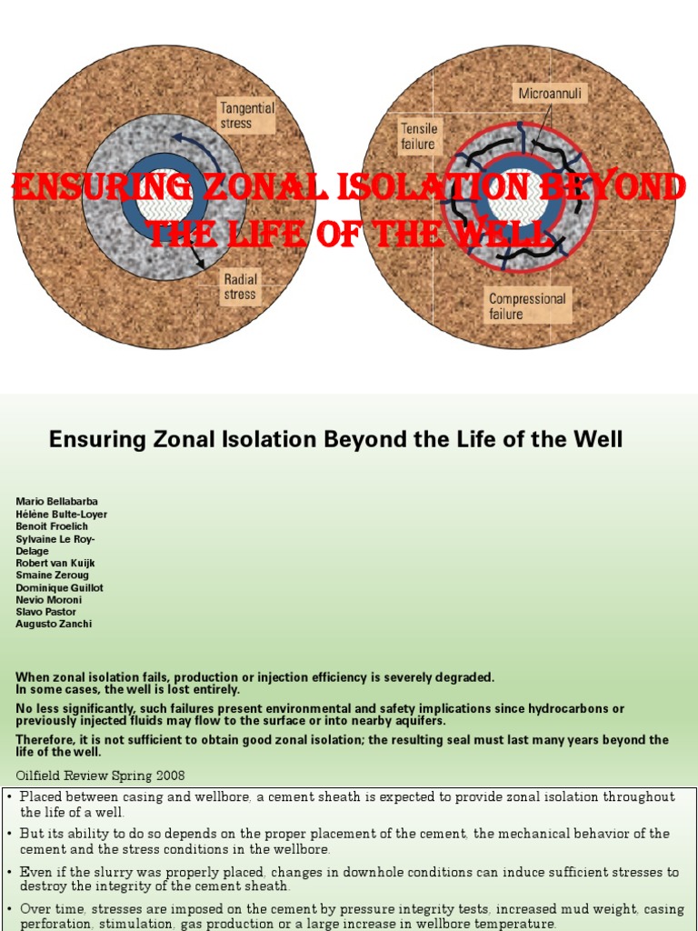 Zonal Isolation | PDF | Casing (Borehole) | Ultrasound