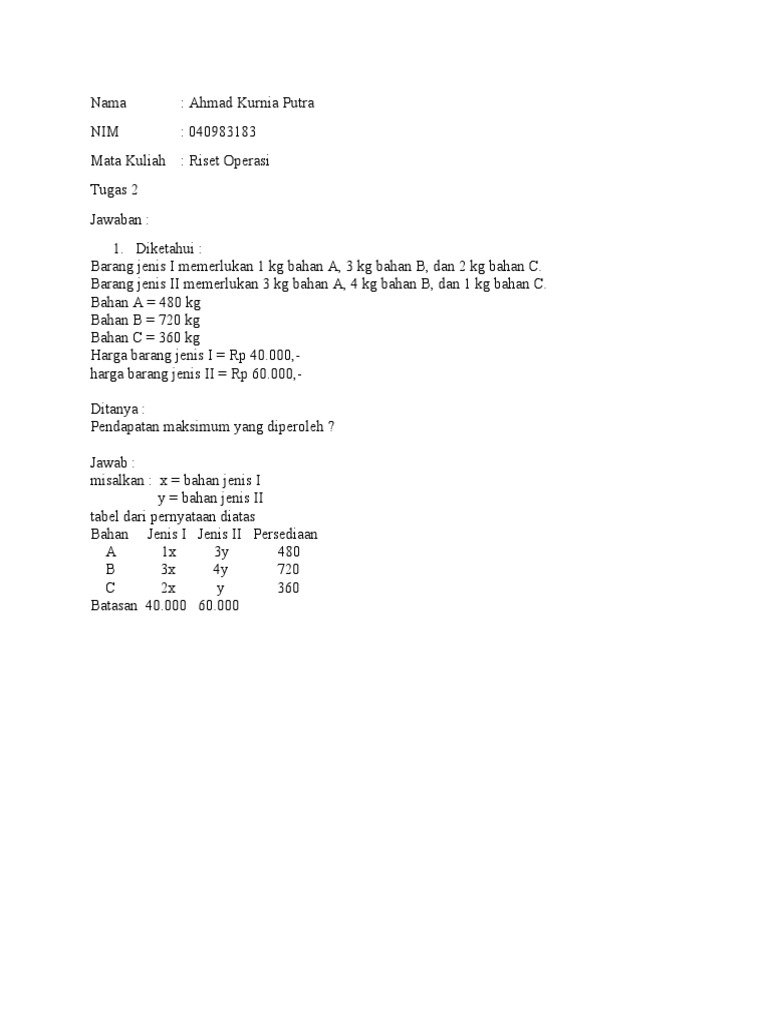 Jawaban Tugas 2 Riset Operasi Ahmad Kurnia Putra | PDF | Komputer