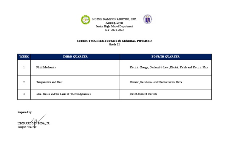GP2 Subject Matter Budget | PDF