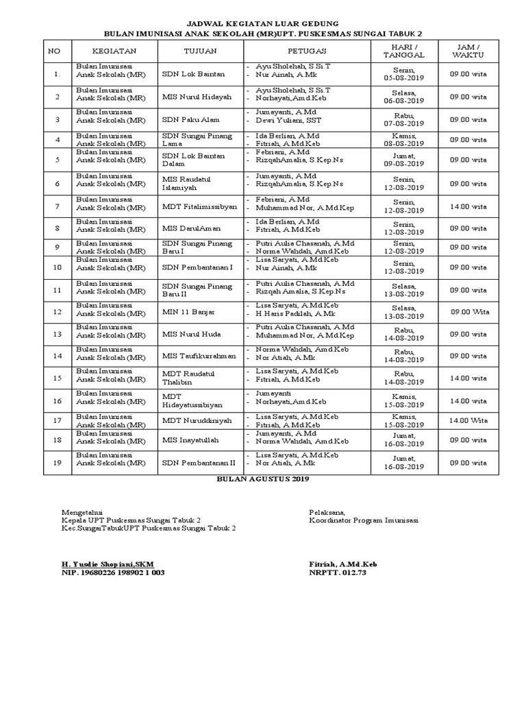 Jadwal Bias Agustus 2019 PKM ST2 | PDF