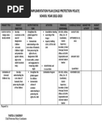 BKD Action Plan | PDF