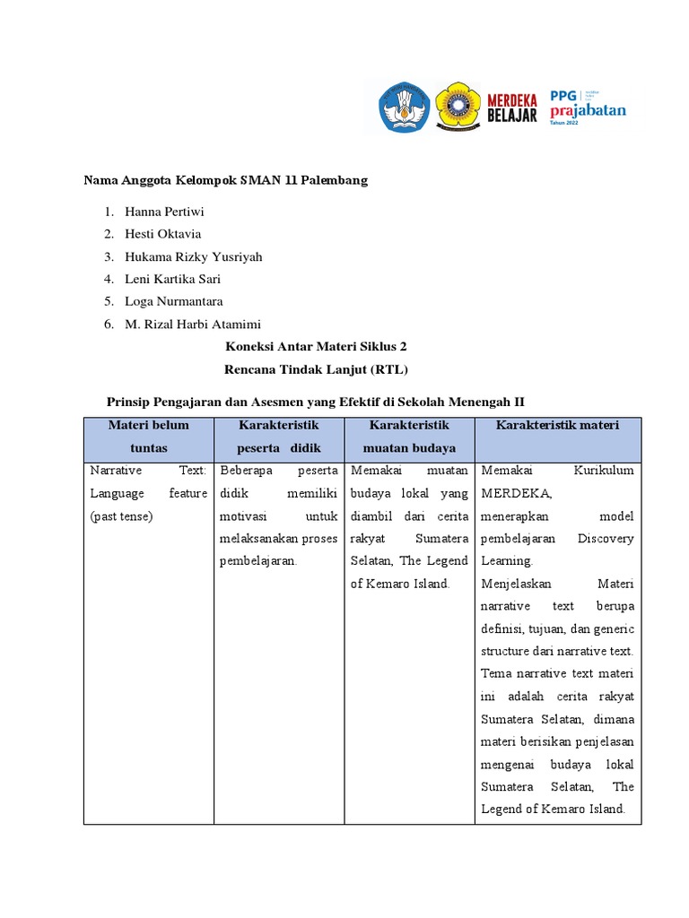 Koneksi Ppae Ii Siklus Ii Pdf