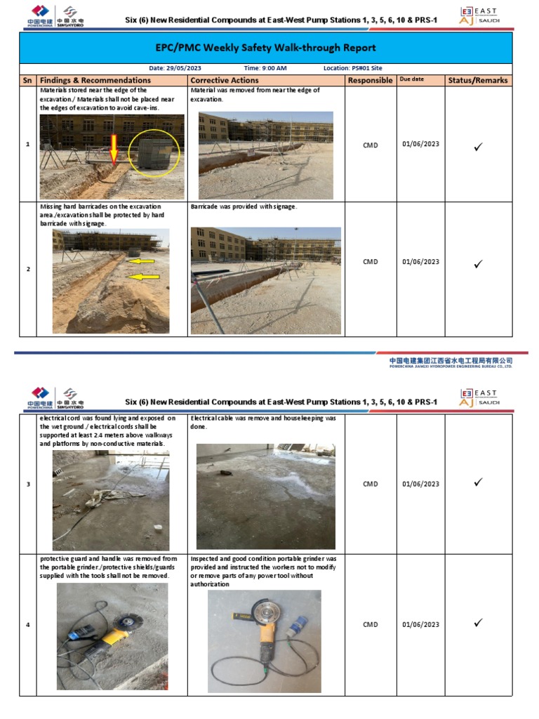 EPC-PMC HSE Management Safety Walkthrough Close Out Report.29 | PDF