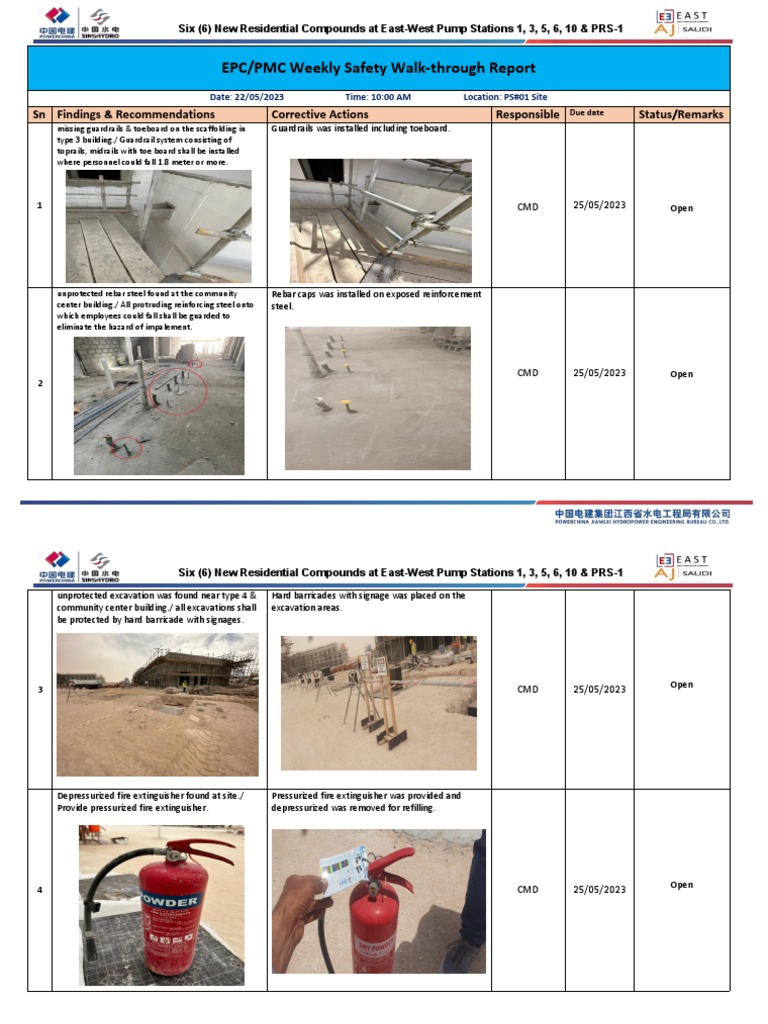 EPC-PMC HSE Management Safety Walkthrough Close Out Report.28 | PDF ...
