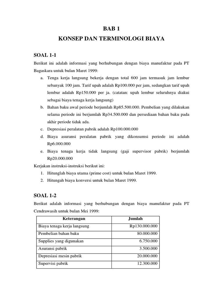 HPP Per Unit Produk PT Bersama Makmur | PDF | Teknologi & Rekayasa