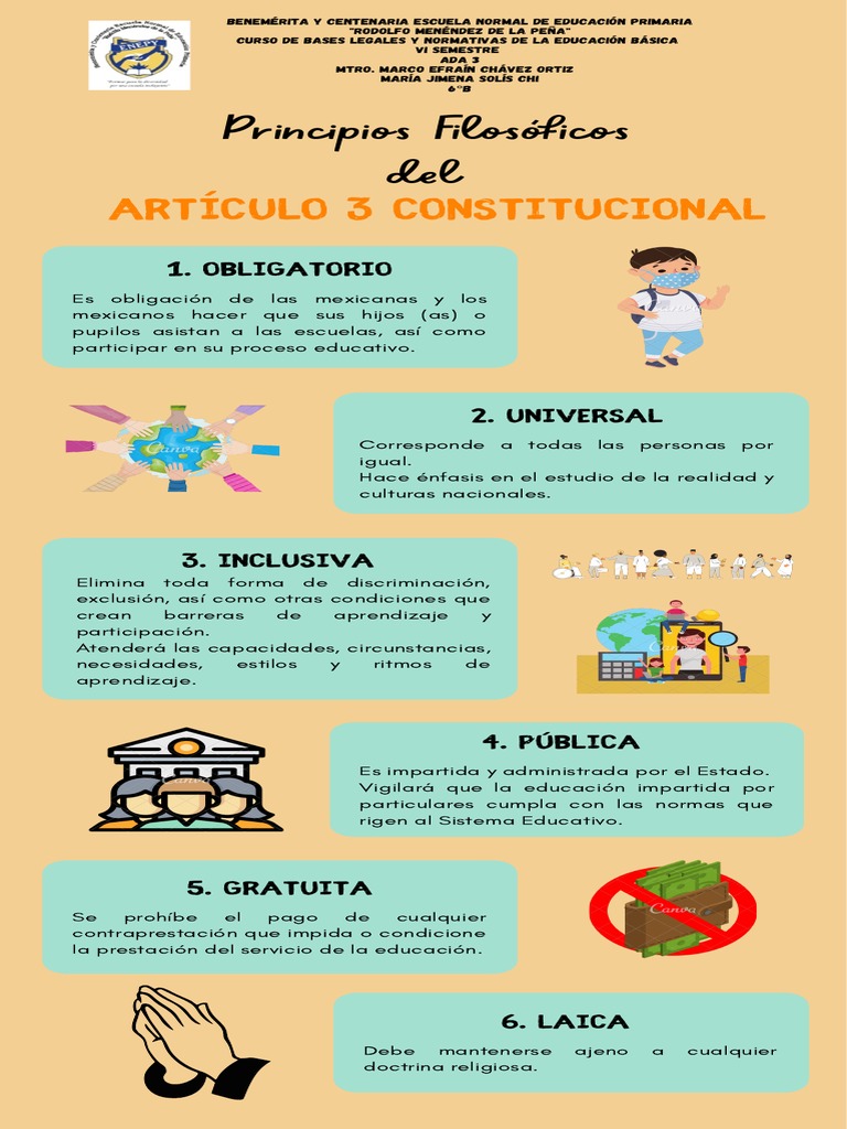 Principios Filosóficos Del Art. 3 Constitucional | PDF