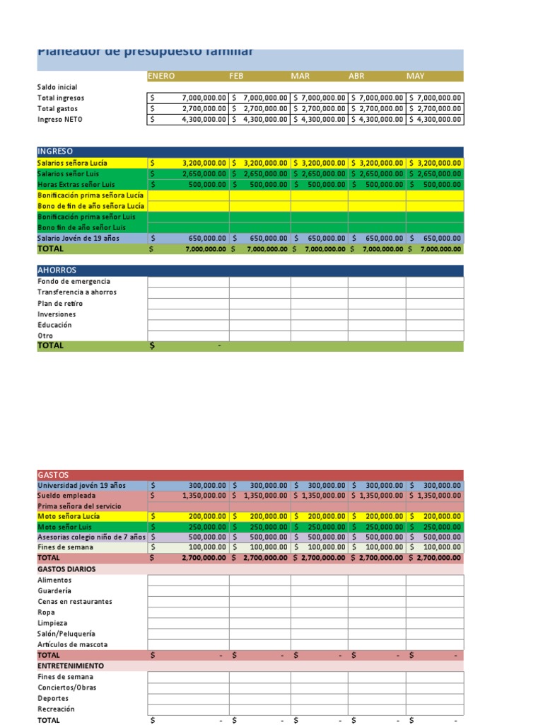 Solución Taller Elaboración de Un Presupuesto Según Formato Planteado AA2-EV01 | PDF