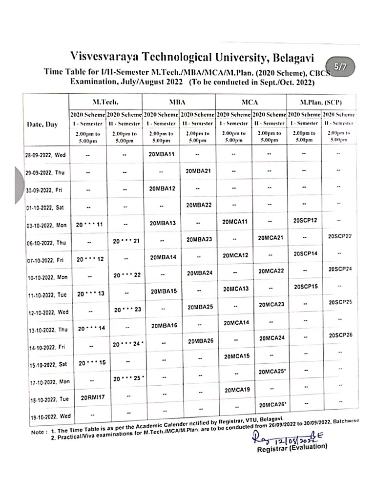 2 Sem Time Table Pdf