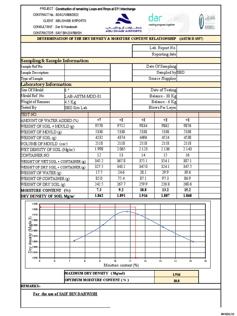 Proctor Test Format | PDF | Soil | Density