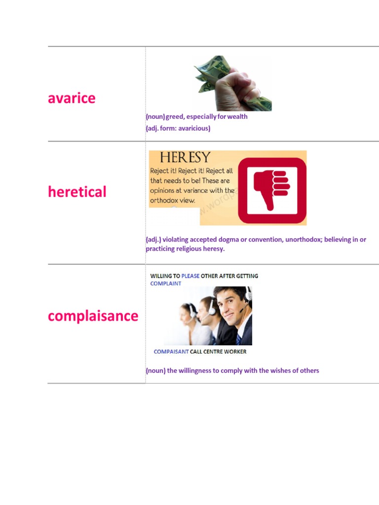 GRE Word List - 10 | PDF