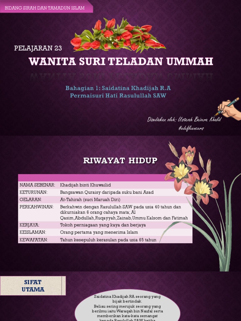 Pelajaran 23 - Wanita Suri Teladan Ummah | PDF