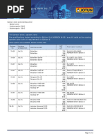 Carboline Color Code | PDF | Qualia | Color