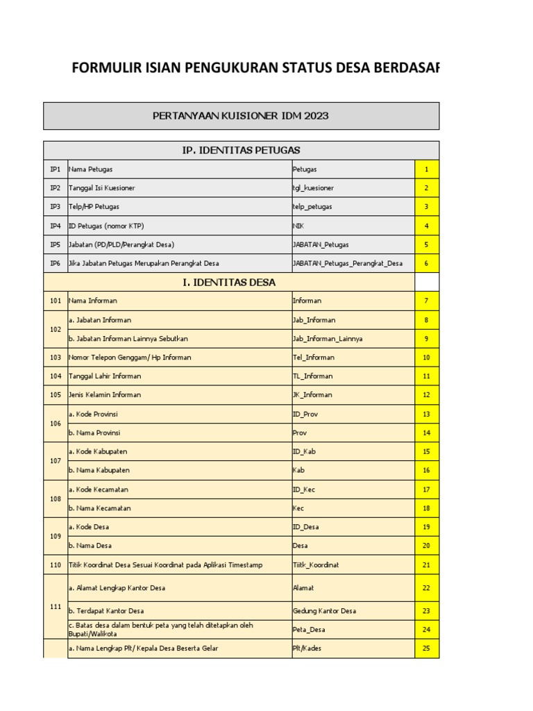 Nilai IDM 2023 Vs 2022 | PDF