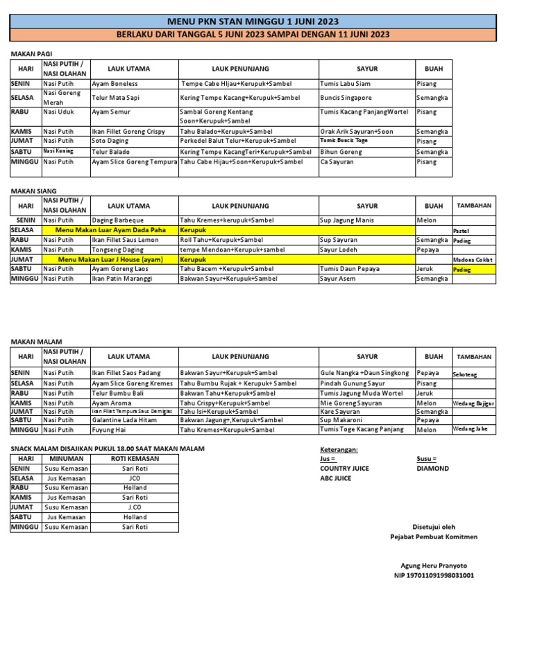 Menu Juni Minggu Ke 1 2023 | PDF