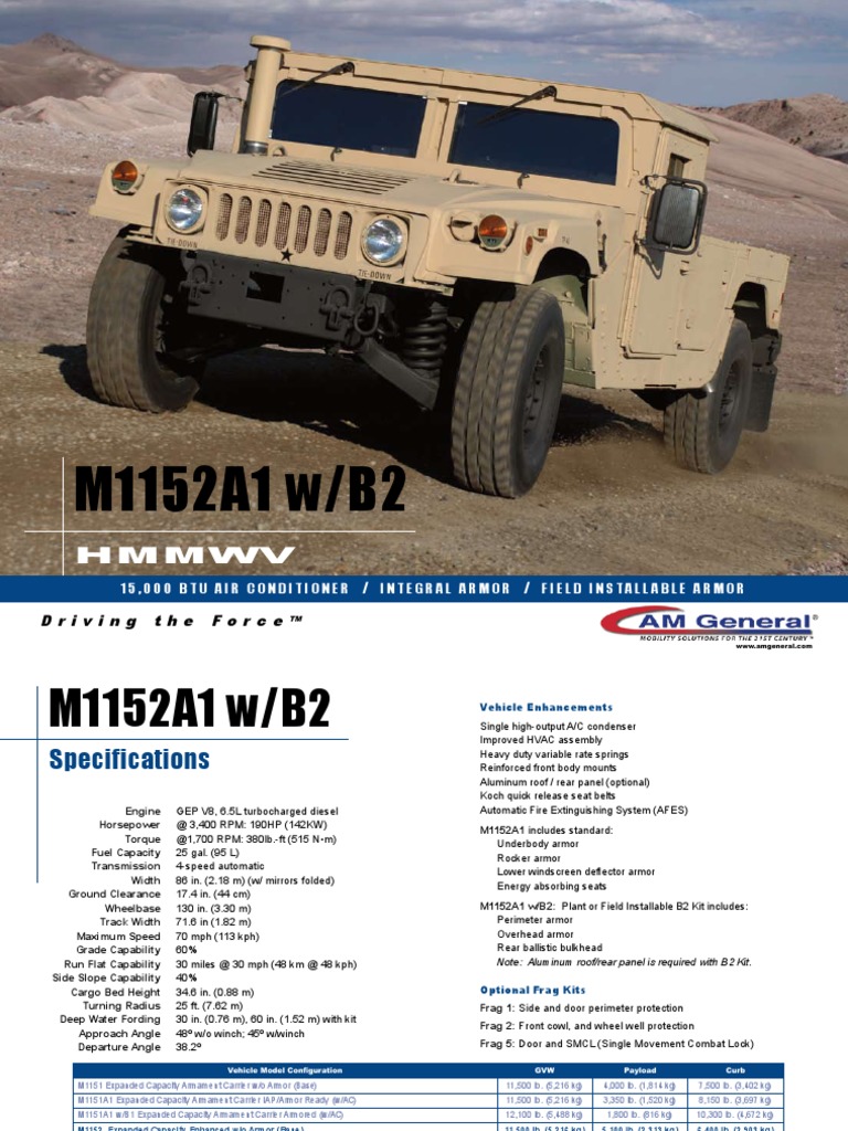 M1152A1 w/B2: HMMWV | PDF | Humvee | Vehicles