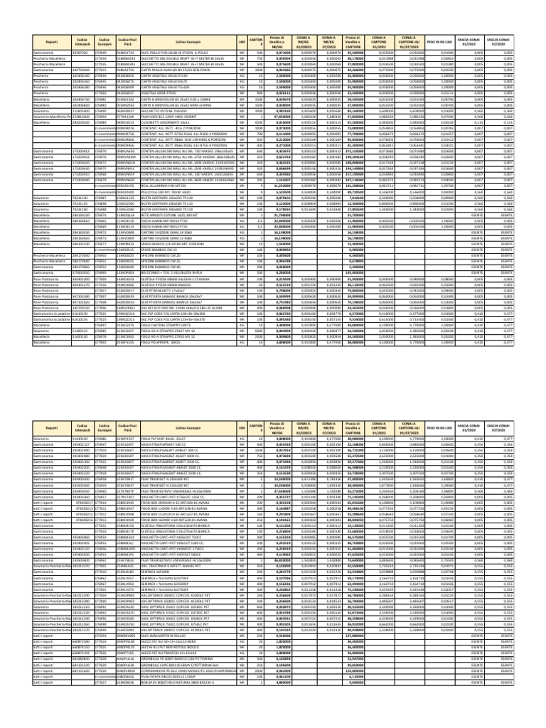 Listino EUROSPIN - Listino | PDF